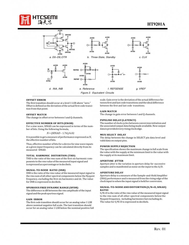 HT9201ARSZ datasheet page 5
