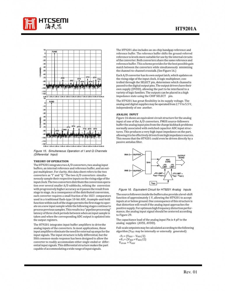 HT9201ARSZ datasheet page 8