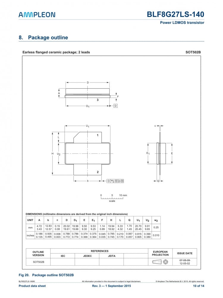 BLF8G27LS-140,112 datasheet page 10