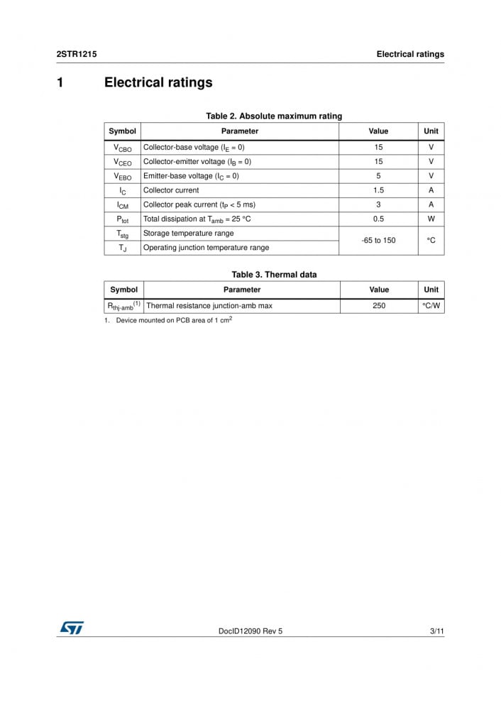 2STR1215 datasheet page 3