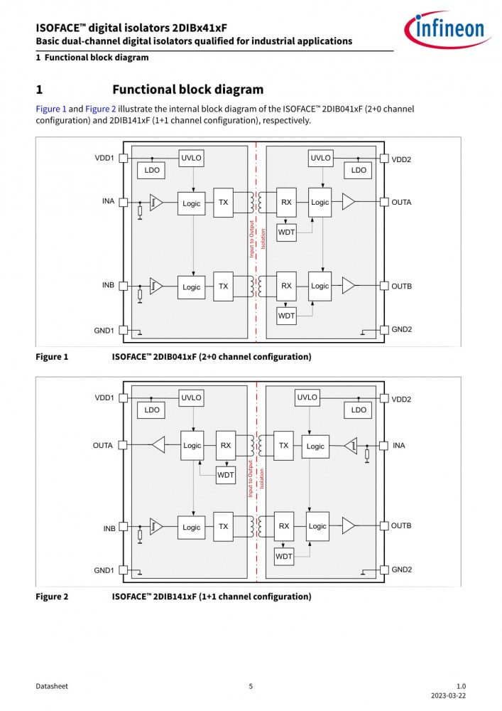 Infineon 2DIB0411FXUMA1 document page 5