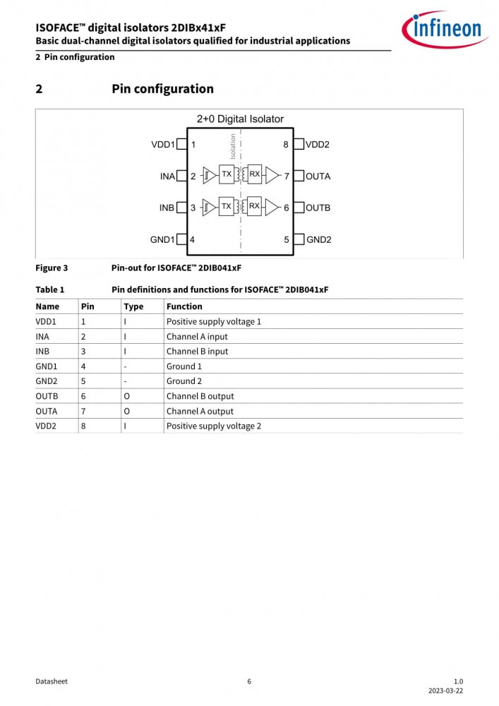 Infineon 2DIB0411FXUMA1 document page 6