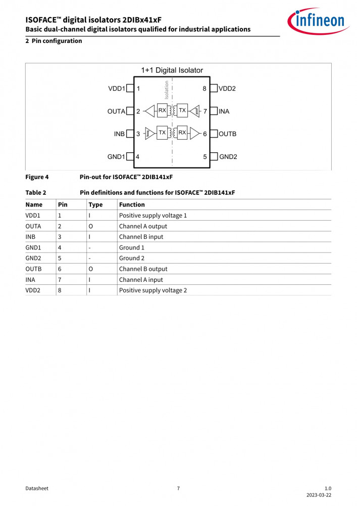 Infineon 2DIB0411FXUMA1 document page 7