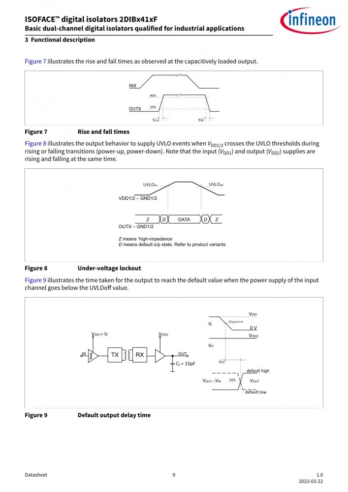 Infineon 2DIB0411FXUMA1 document page 9