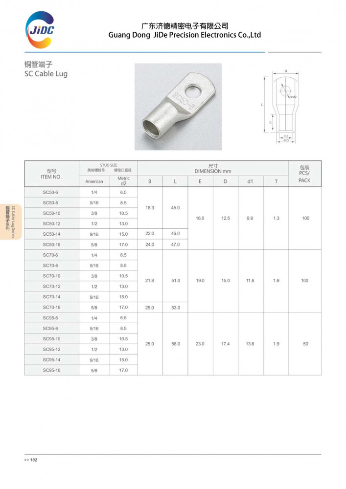 JIDC SC cable lug datasheet page 4