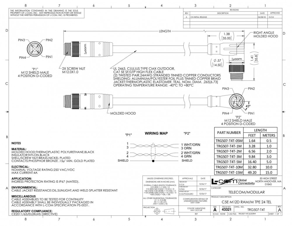 TRG507-T4T-1M technical document