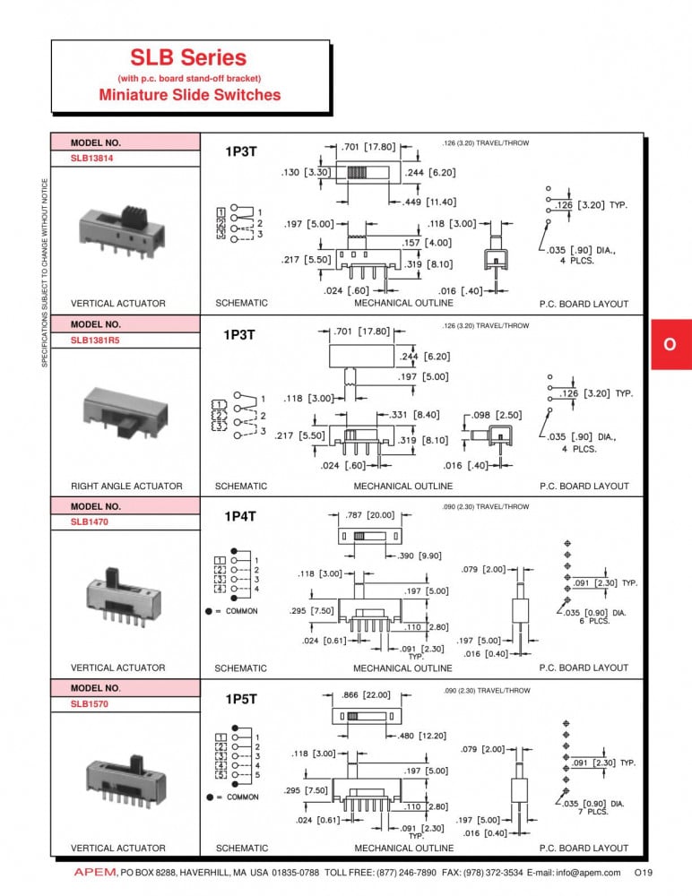 APEM SLB datasheet page 2