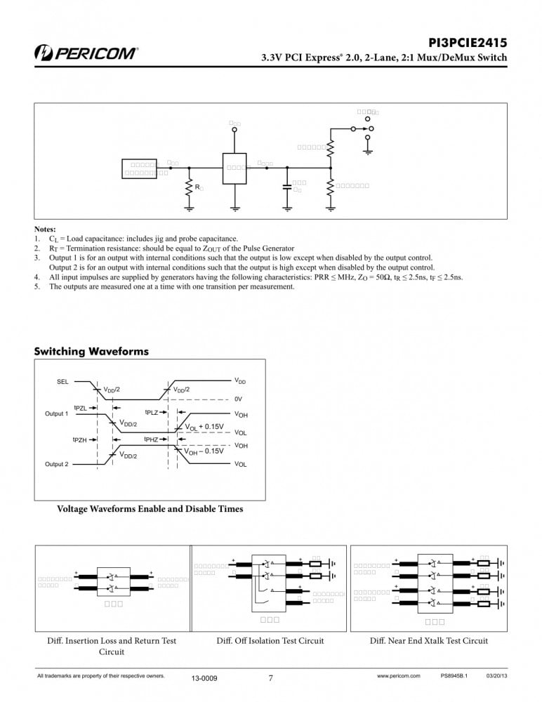 PI3PCIE2415ZHEX datasheet page 7