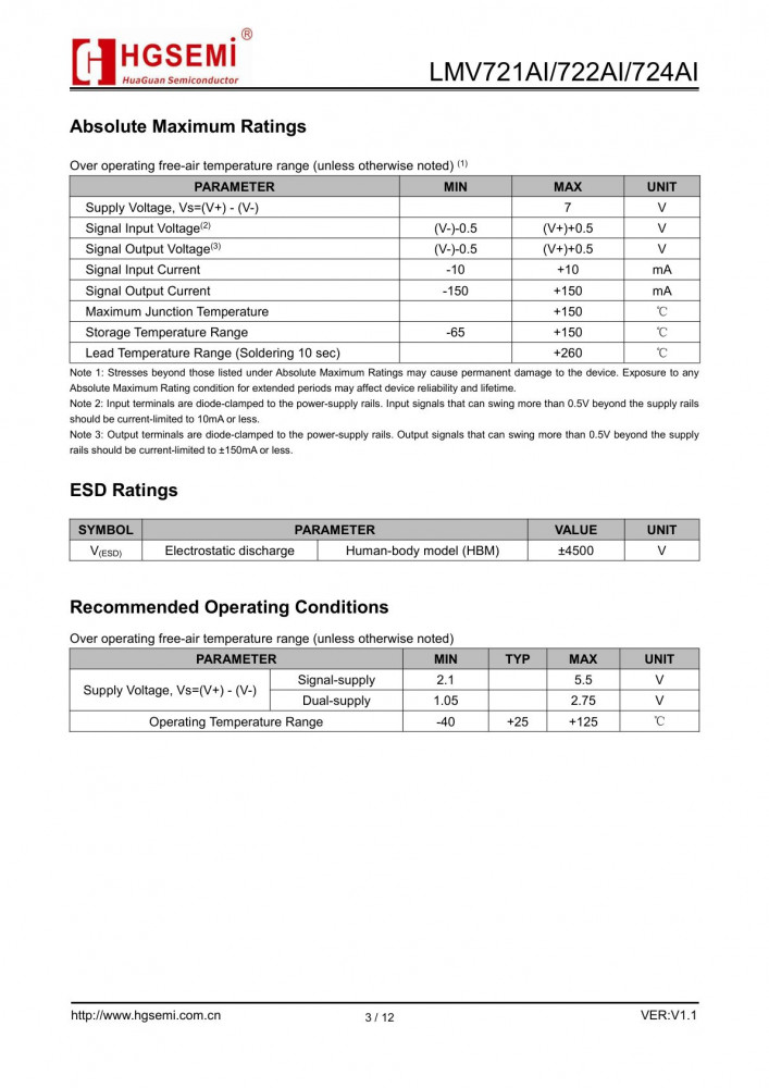 LMV721AIMM/TR datasheet page 3