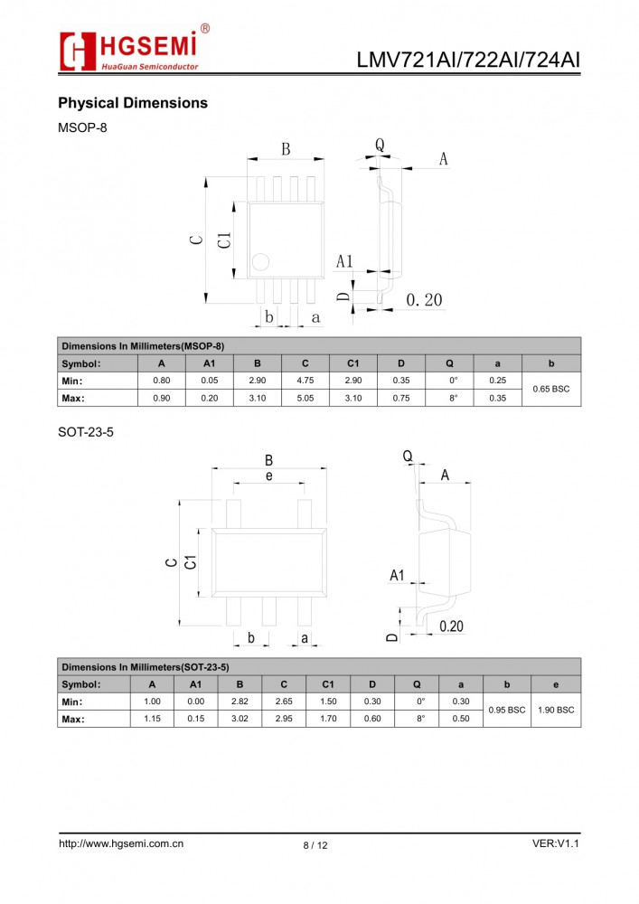LMV721AIMM/TR datasheet page 8