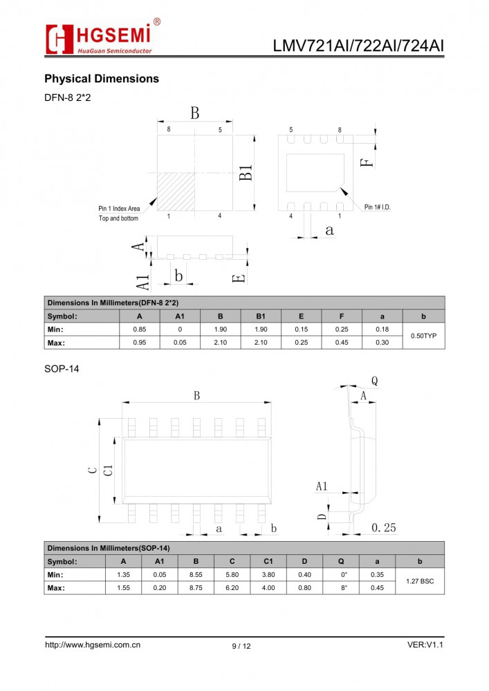 LMV721AIMM/TR datasheet page 9