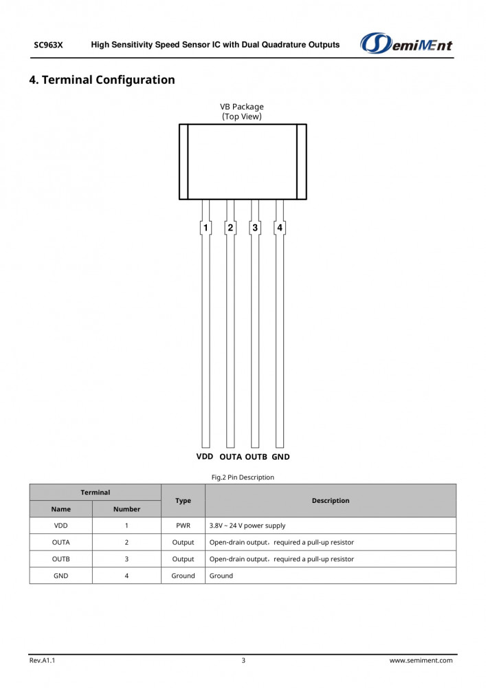 SC9632VB datasheet page 3