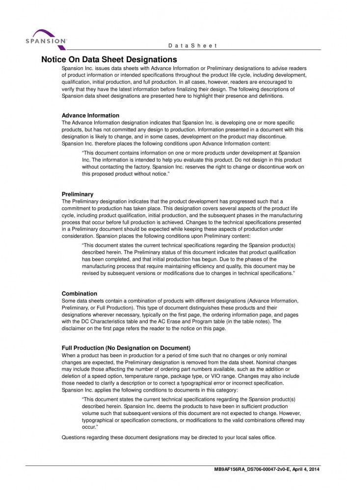 CY9AF155NABGL-GE1 datasheet page 2