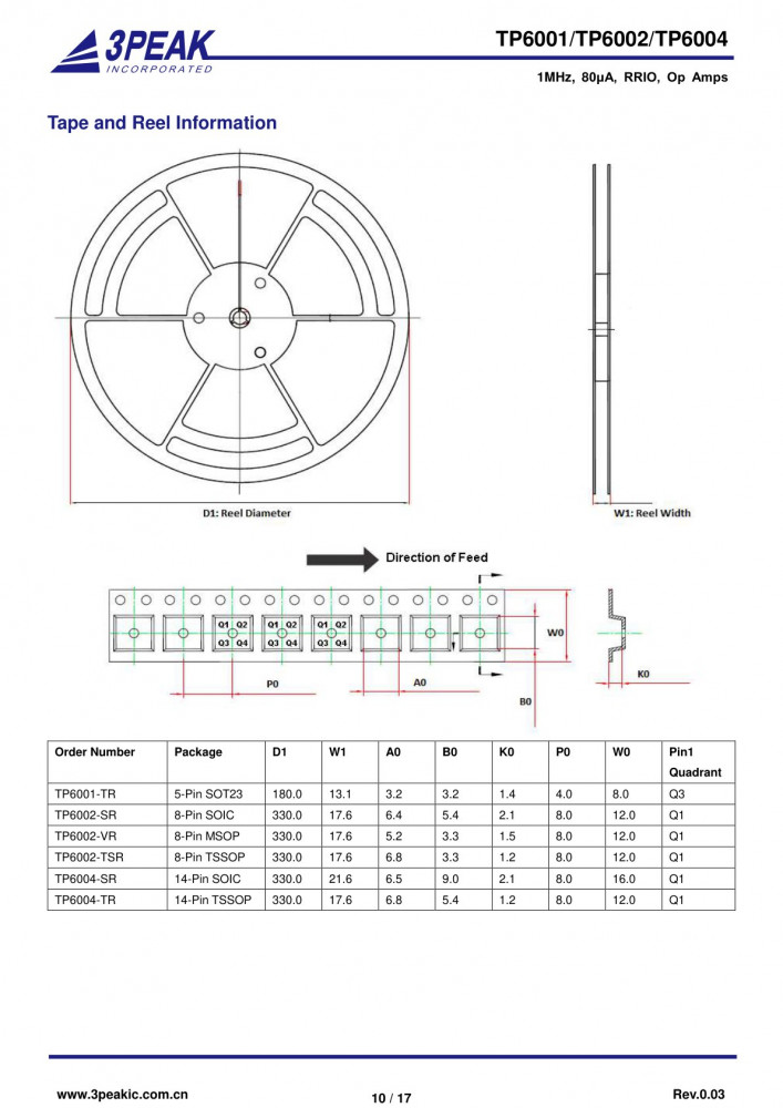 TP6001 datasheet page 10