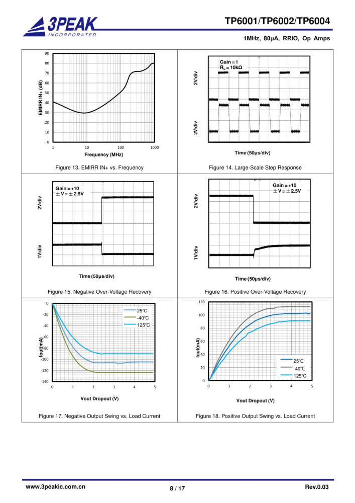 TP6001 datasheet page 8