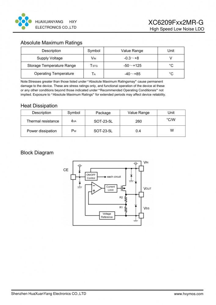 XC6209F332MR-G-HXY datasheet page 2
