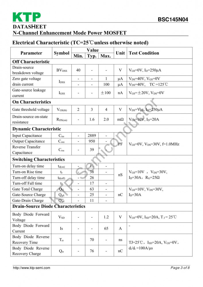 BSC145N04 datasheet page 3