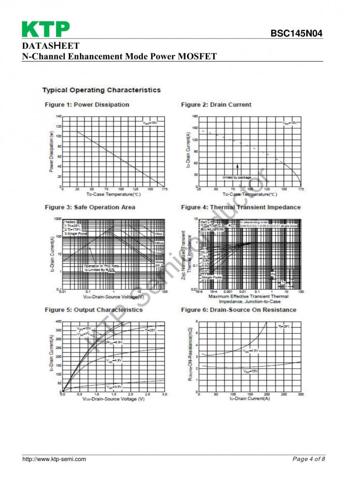BSC145N04 datasheet page 4