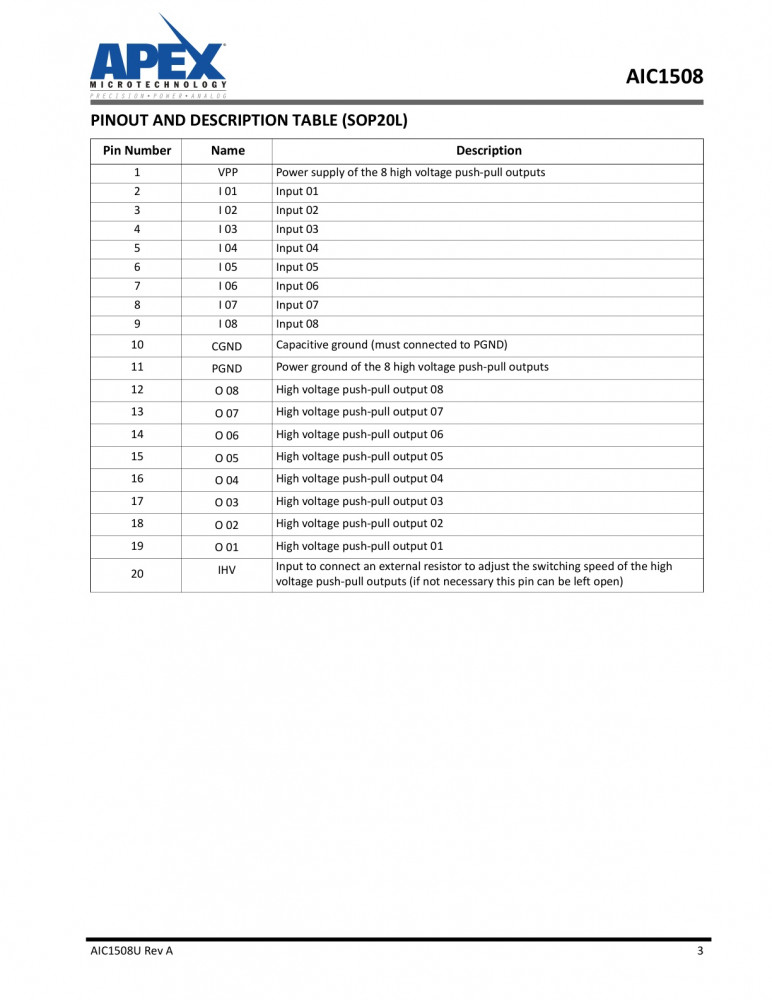 AIC1508 datasheet page 3