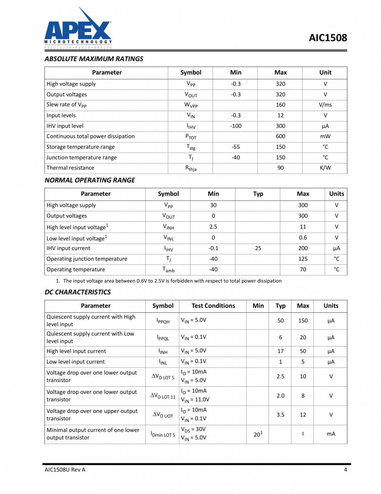 AIC1508 datasheet page 4