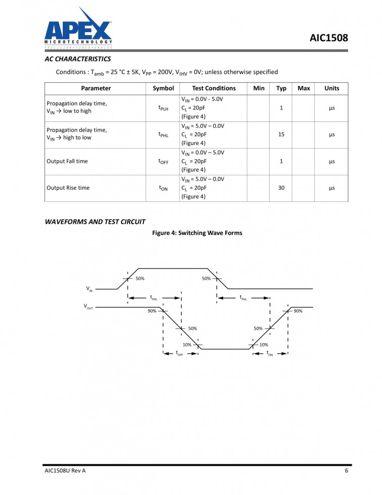 AIC1508 datasheet page 6