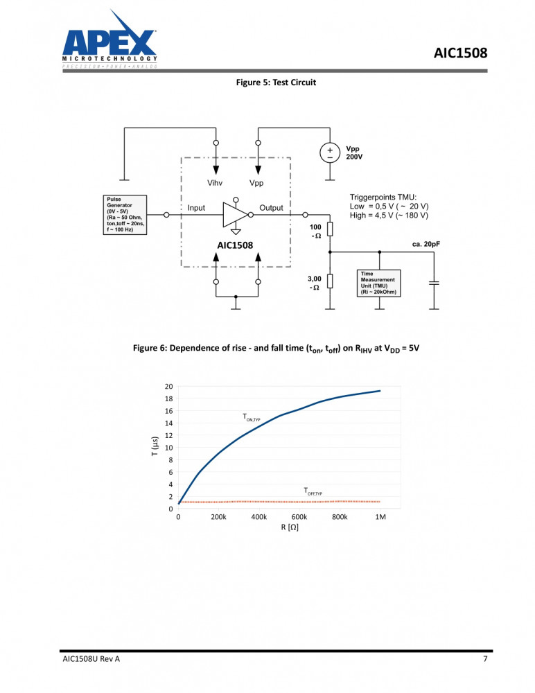 AIC1508 datasheet page 7