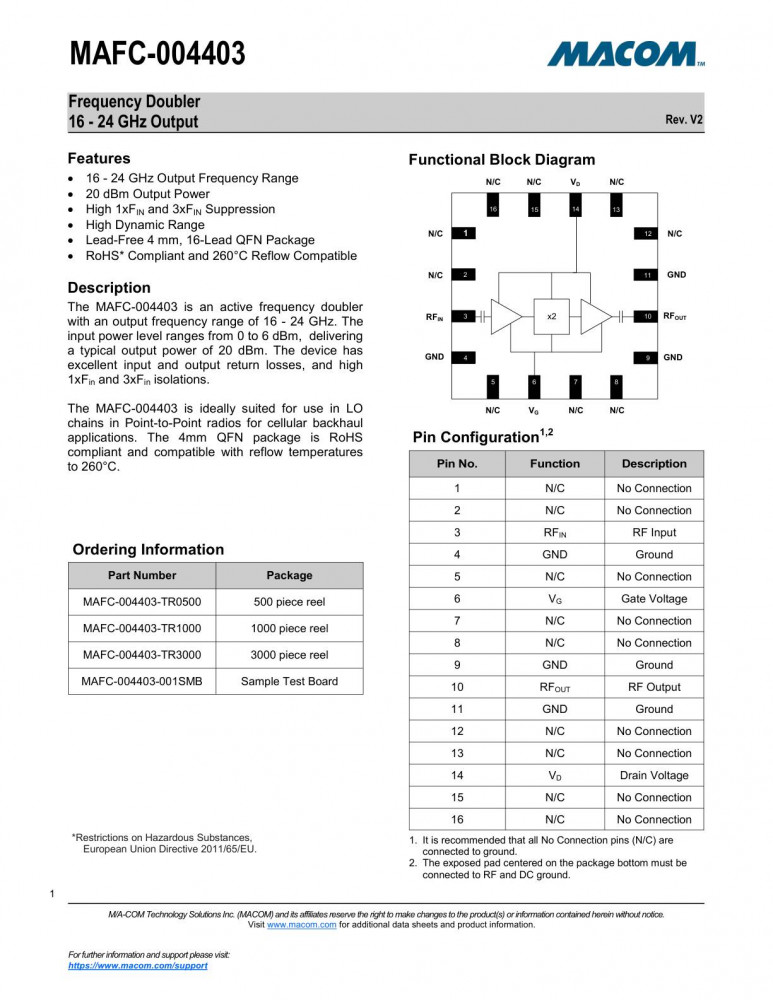 MAFC-004403 datasheet page 1