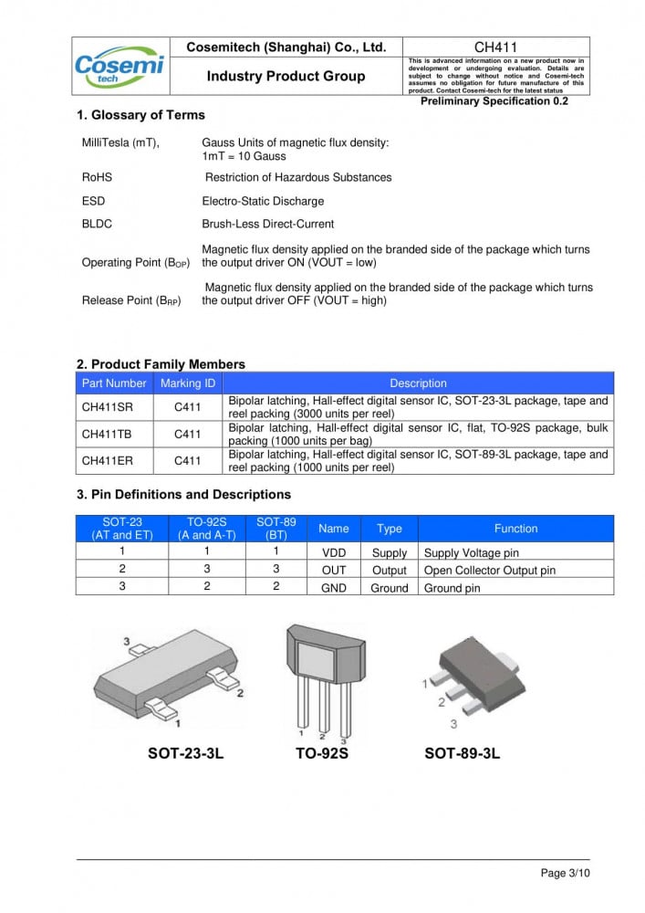 CH411SR datasheet page 3