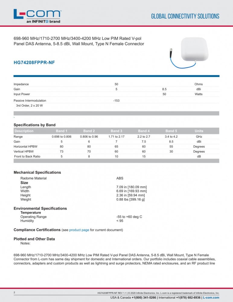HG74208FPPR-NF datasheet page 2
