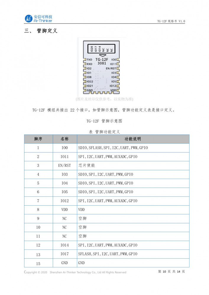 TG-12F datasheet page 10