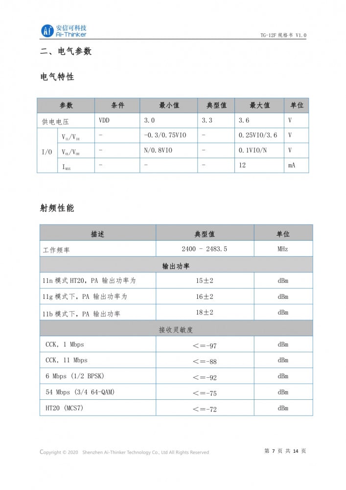 TG-12F datasheet page 7