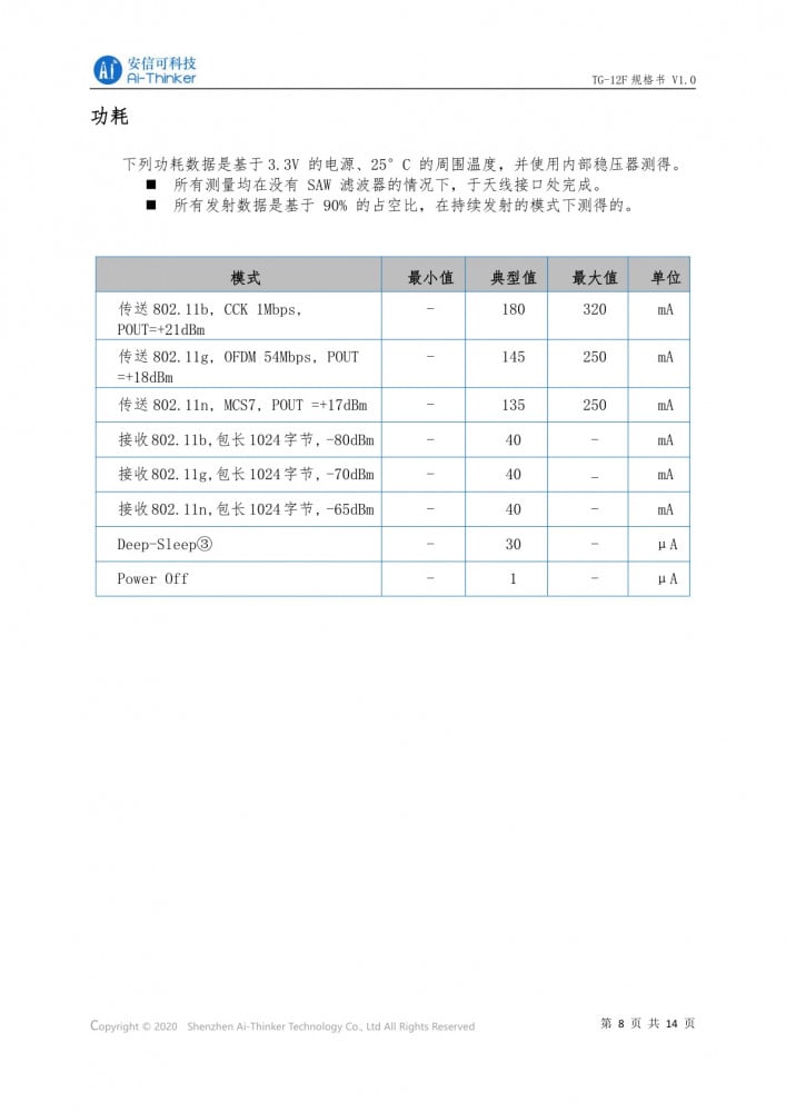 TG-12F datasheet page 8