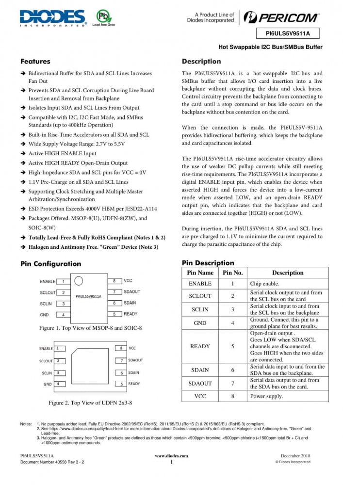 PI6ULS5V9511AZWEX datasheet page 1