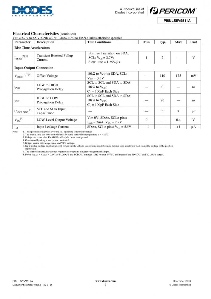 PI6ULS5V9511AZWEX datasheet page 4