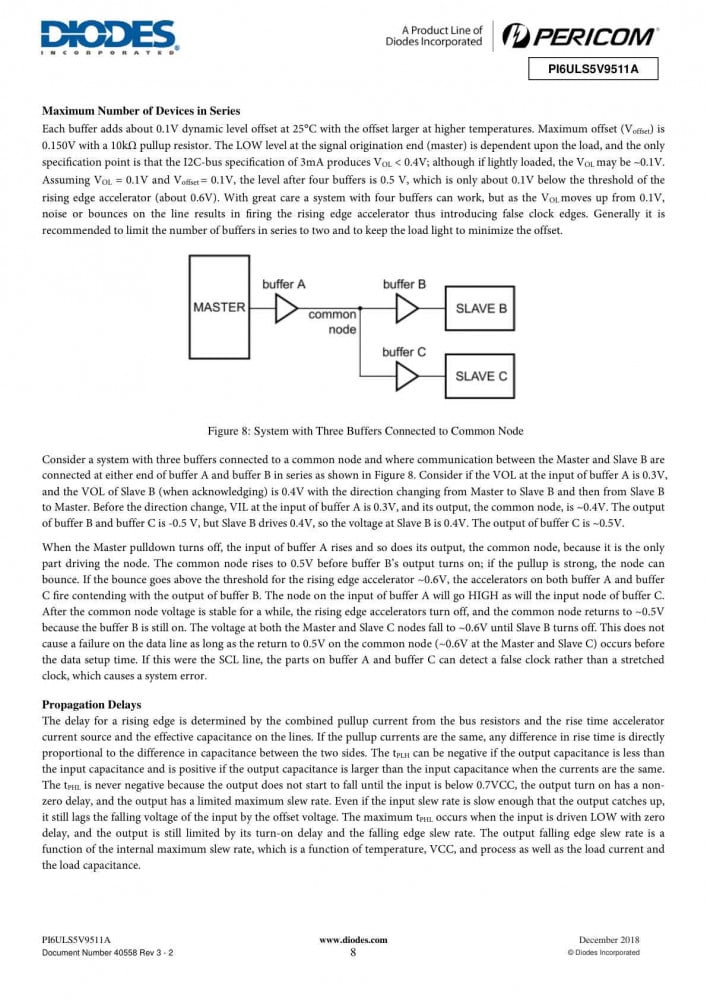 PI6ULS5V9511AZWEX datasheet page 8