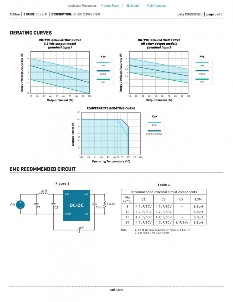 PDS2-M datasheet page 5