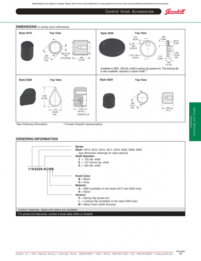 Grayhill control knob documentation page 2