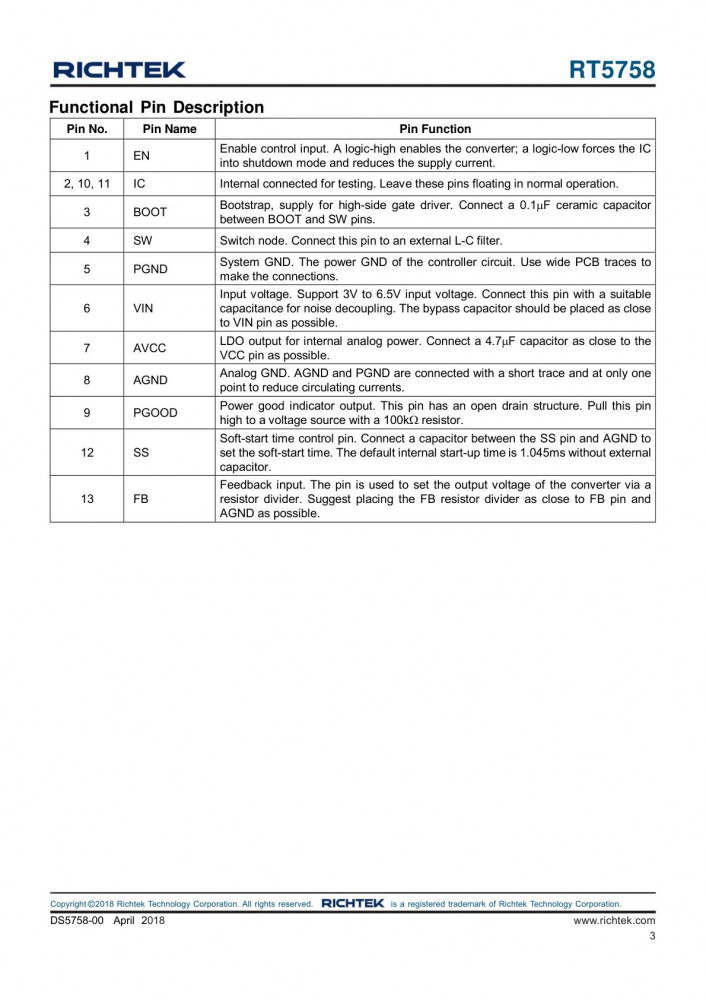 RT5758 datasheet page 3
