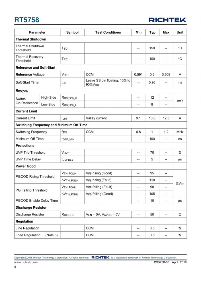 RT5758 datasheet page 8