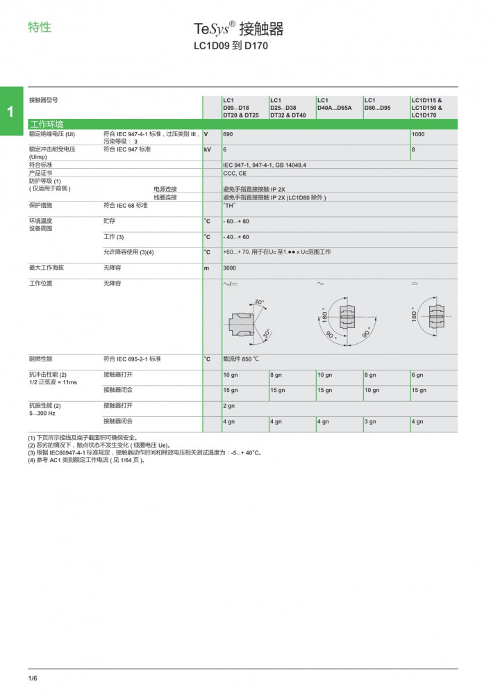 Schneider TeSys catalog page 10