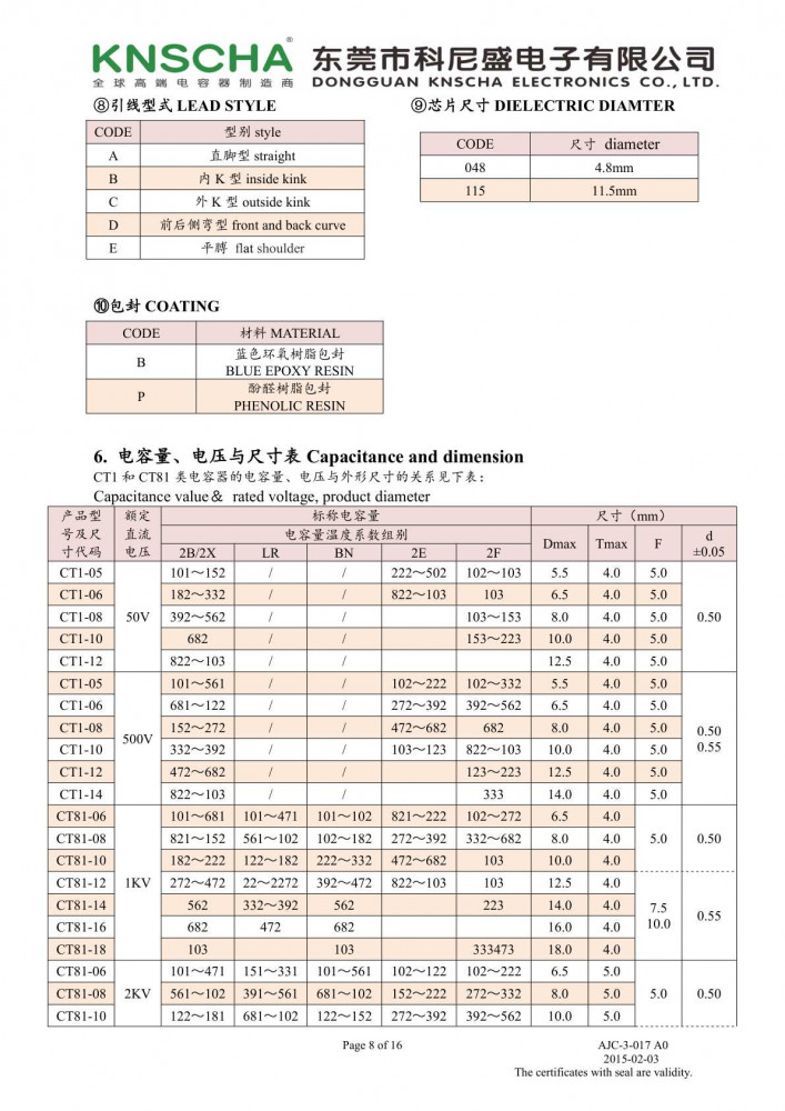 KNSCHA ceramic capacitor specification page 9