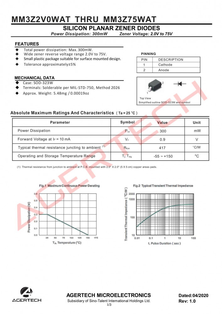 MM3Z6V8WAT datasheet page 1