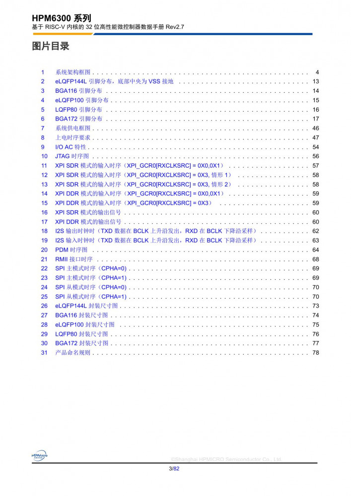 HPM6360IPA2 datasheet page 6