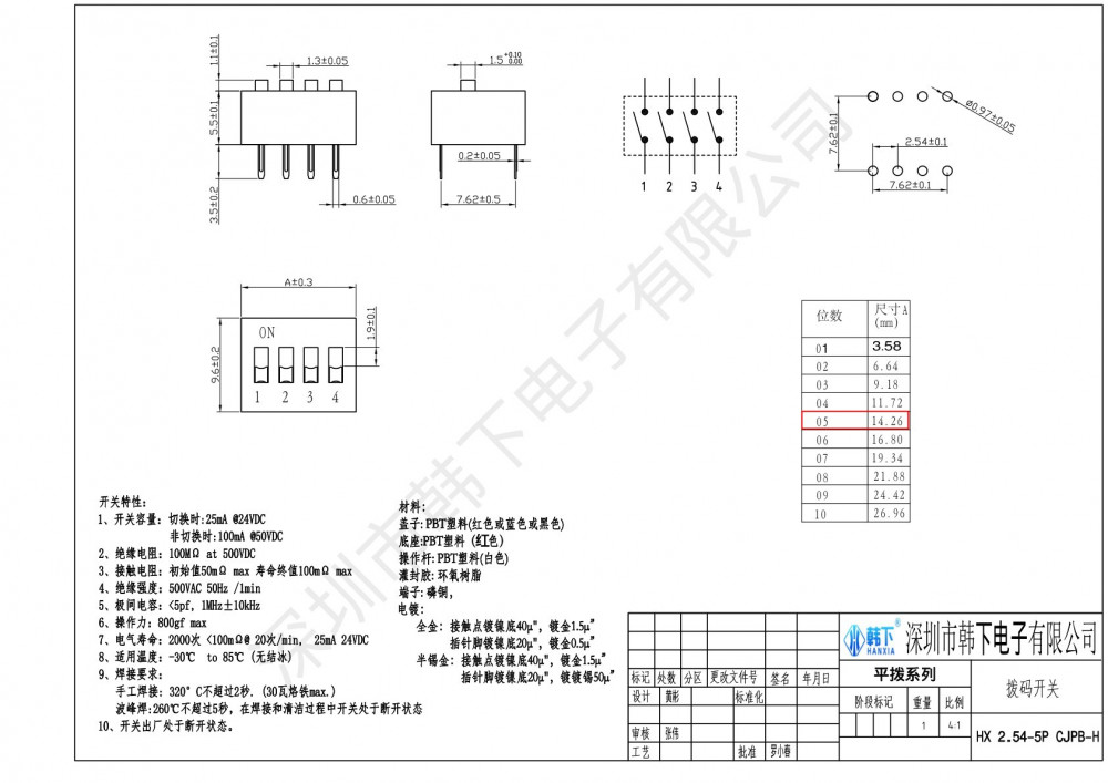 HX 2.54-5P CJPB-H datasheet page 1