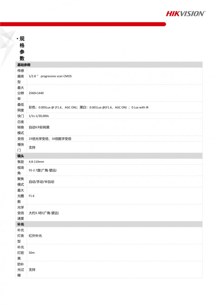 DS-2DC4A423IW(S6) document page 3