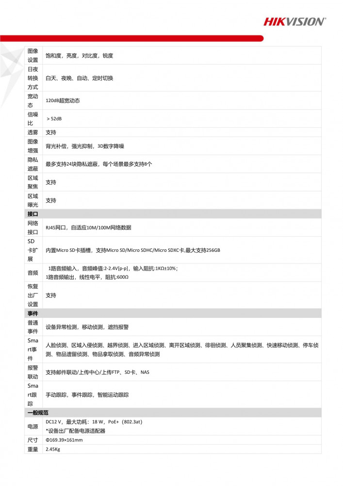 DS-2DC4A423IW(S6) document page 6