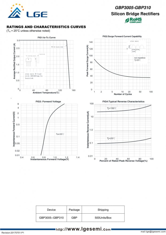 LGE GBP306 datasheet page 2