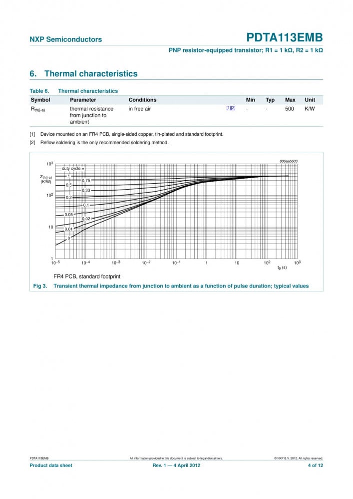 PDTA113EMB datasheet page 5