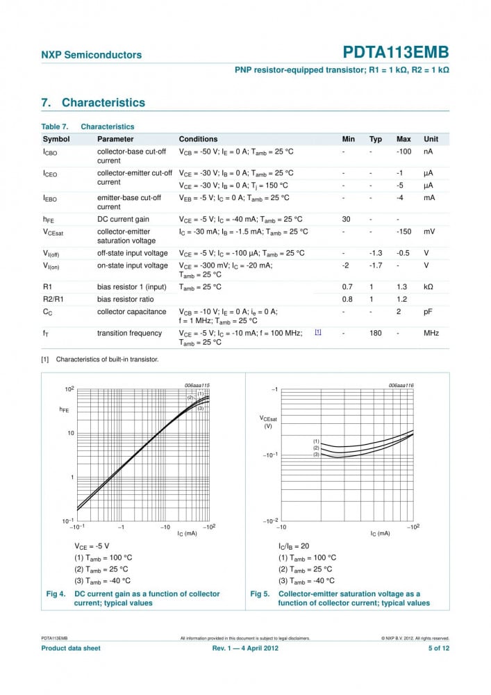 PDTA113EMB datasheet page 6