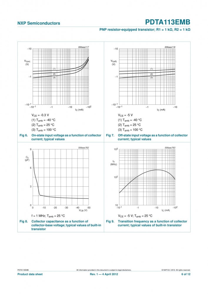 PDTA113EMB datasheet page 7